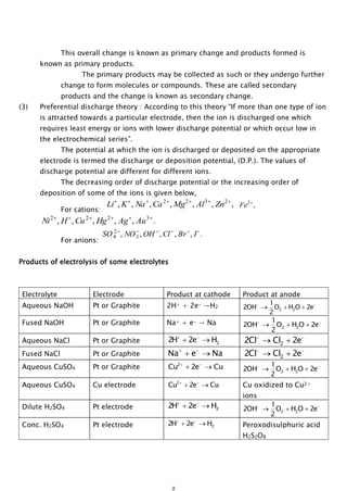 Notes and Important Points on Electrochemistry - JEE Main 2015 | PDF ...