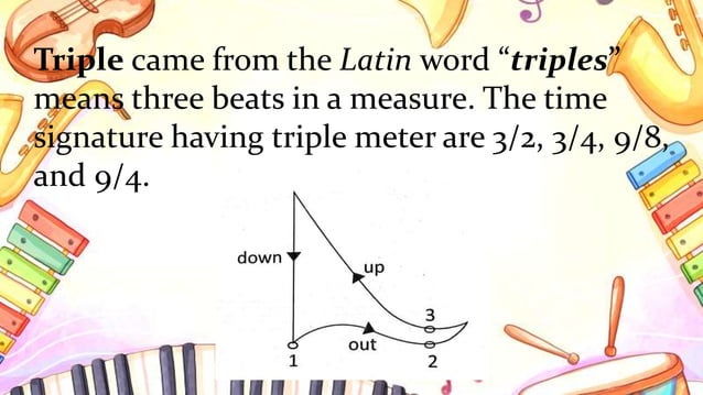NOTES and Rest.pptx | Classical Music | Music