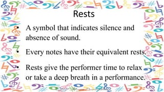 Teaching Demonstration for Notes and Rests.pptx