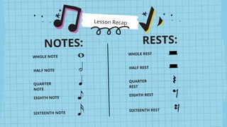 Learning music through notes and restsss | PPTX