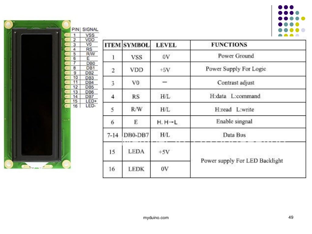 Notes Arduino Workshop 15