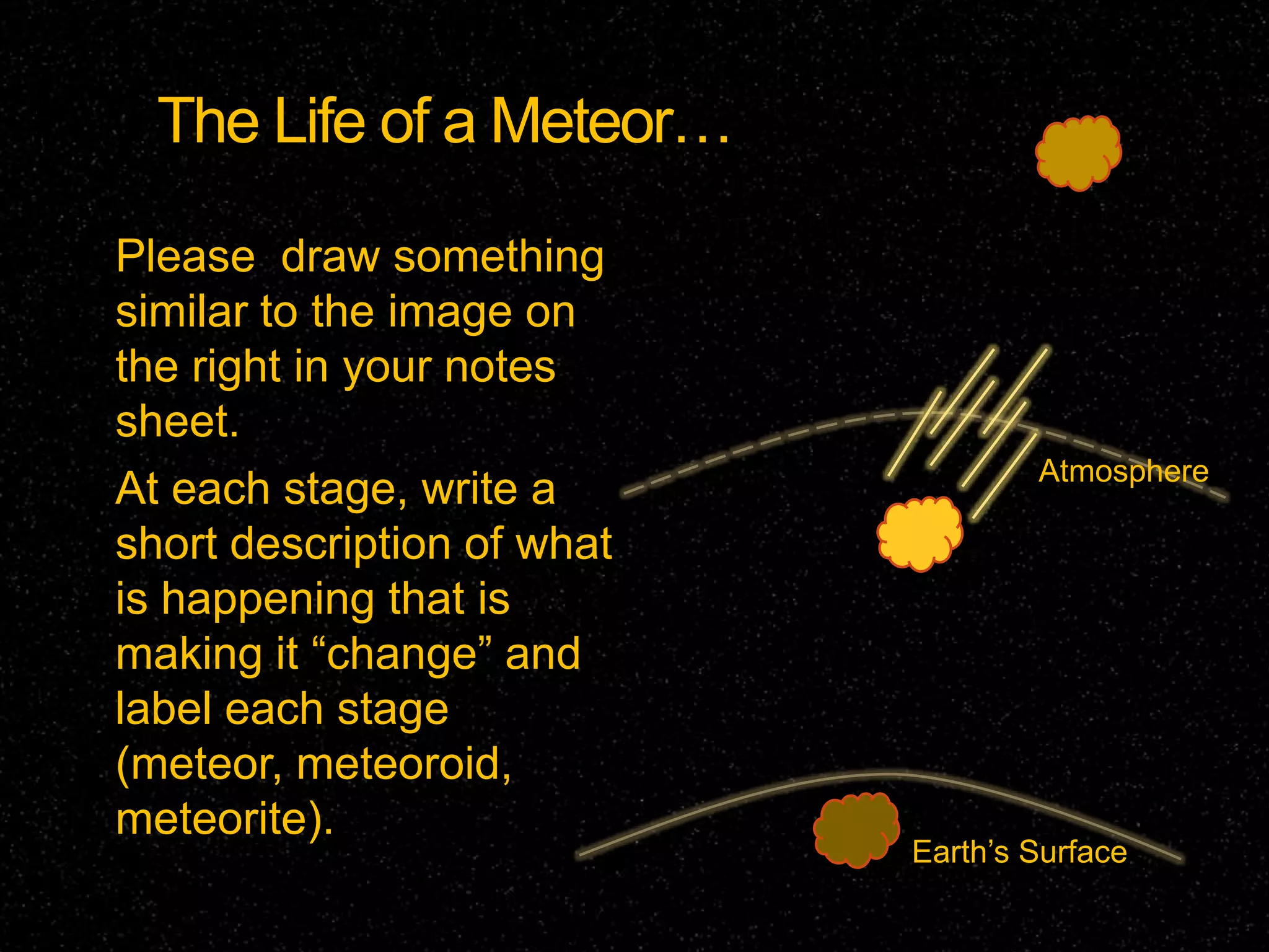 Asteroids, comets, meteors | PPTX