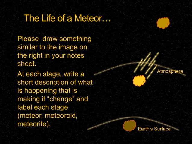 Asteroids, comets, meteors | PPTX | Space and Astronomy | Science