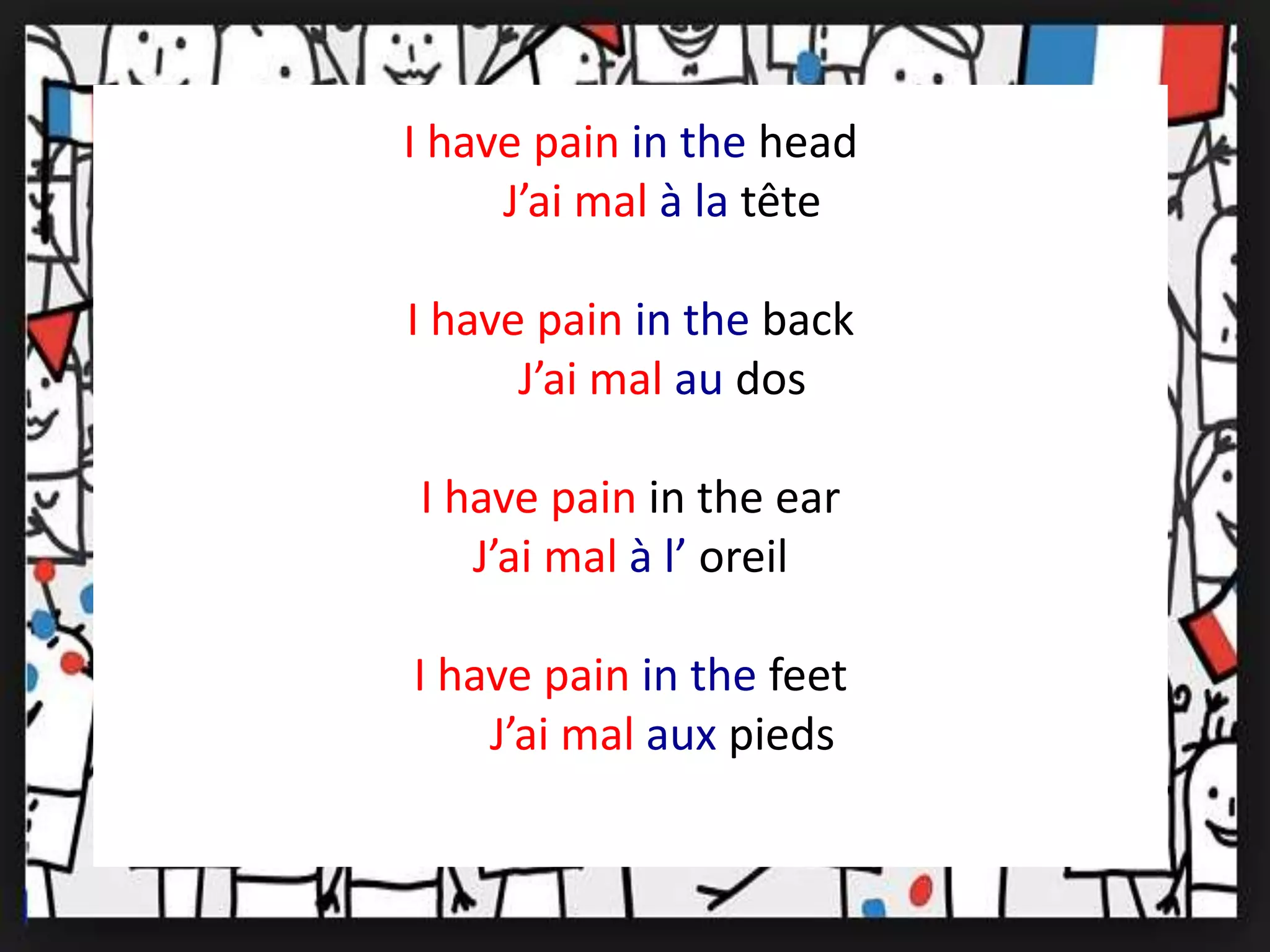 Langprof247 French Avoir Mal Basics | PPTX