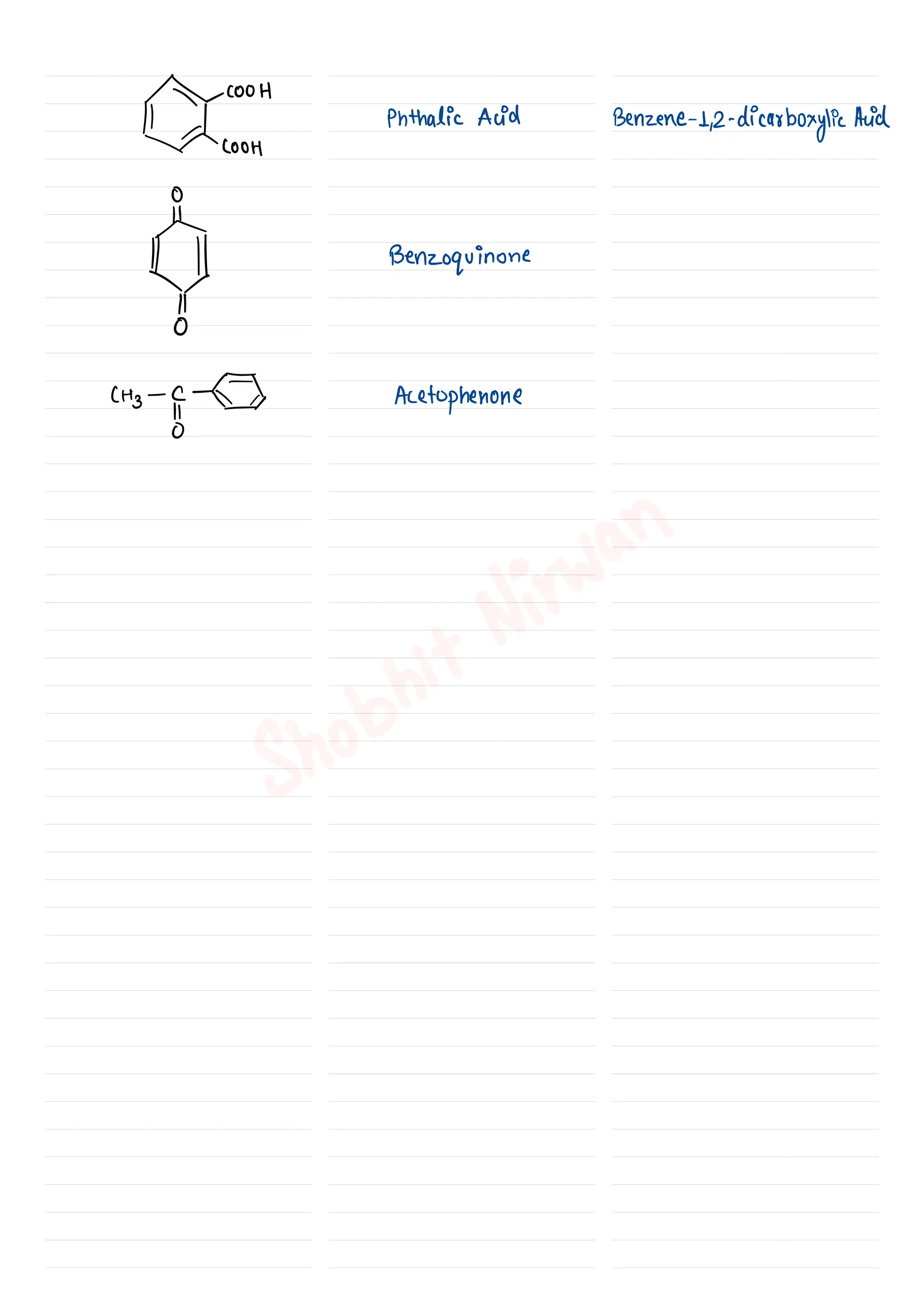 notes by V class 12th organic chemistry .pdf
