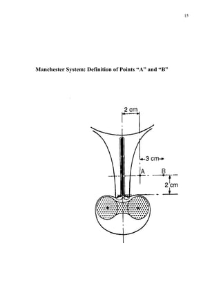 Notes ca cervix pdf | PDF