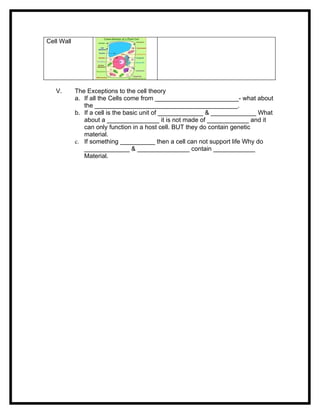 Notes cell and microscope | DOC
