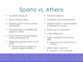 Chapter 3 Part1- Ancient Greece | PPT
