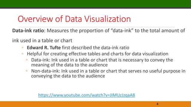 Notes Chapter 3.pptx
