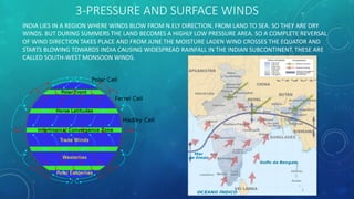 NCERT Geography Notes cl9 ch4 climate as ppt | PPTX