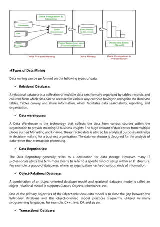 notes_dmdw_chap1.docx | Databases | Computer Software and Applications