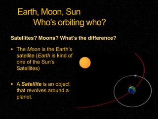 Sun Earth Moon System