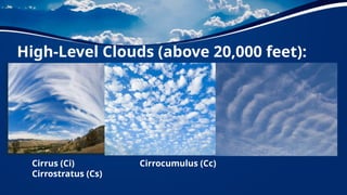 Types of Clouds and its Other Special Types | PPTX