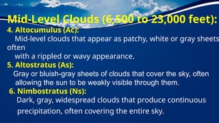 Types of Clouds and its Other Special Types | PPT