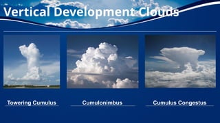 Types of Clouds and its Other Special Types | PPTX