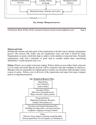 Notes for mba (strategic management) unit i | PDF | Business | Business ...