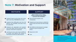 Notes for ODL @UiTM with Hyperlinks.pdf