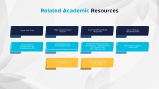 Notes for ODL @UiTM with Hyperlinks.pdf