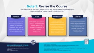 Notes for ODL @UiTM with Hyperlinks.pdf