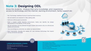 Notes for ODL @UiTM with Hyperlinks.pdf
