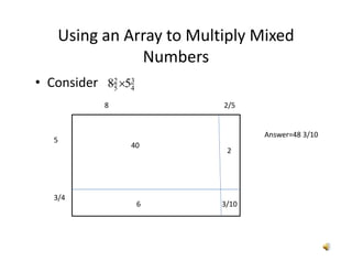 Notes for structures I session 18 11 8 | PDF