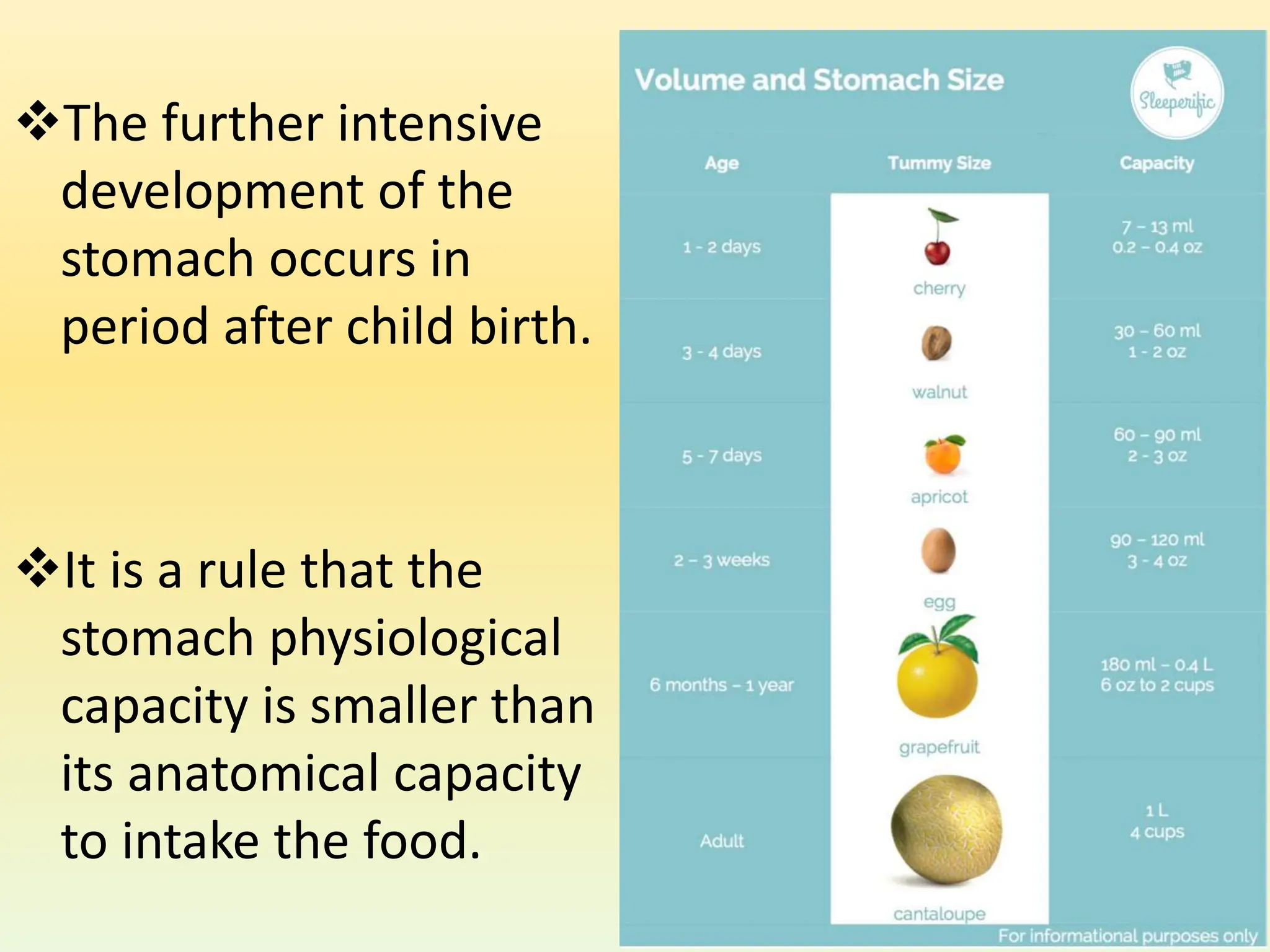 Digestive system in children, semiotics of the digestive organ.pptx