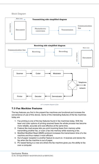 Facsimile and Washing Machine | PDF