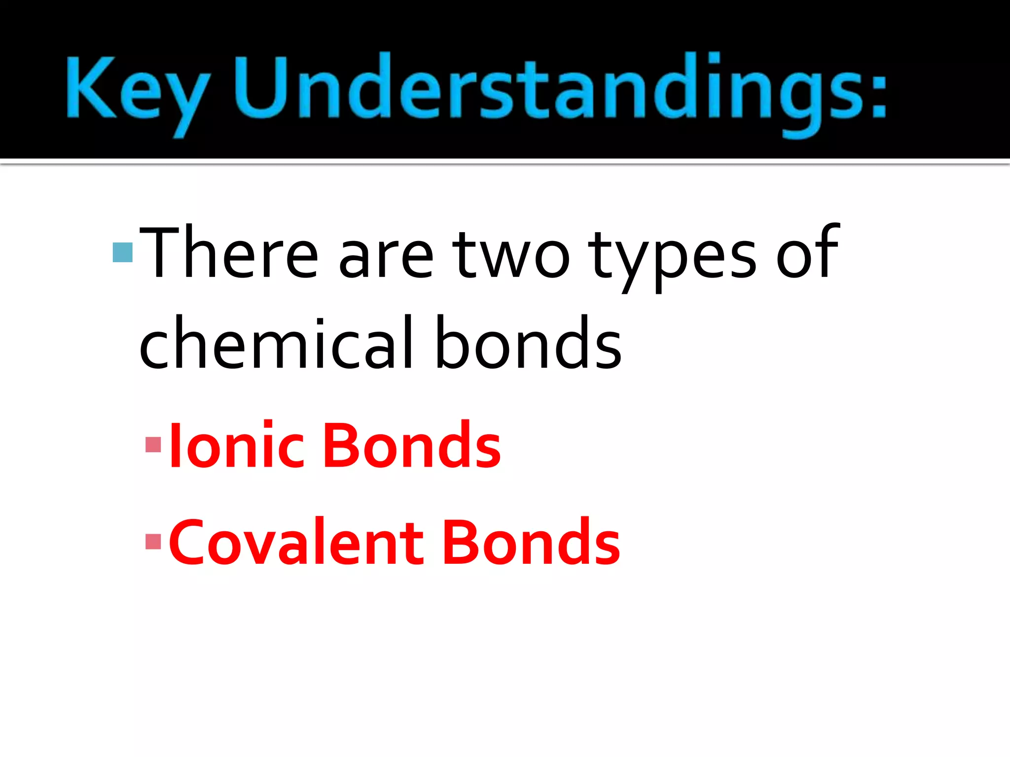 Notes gb lab 10 names bond ionic bond 02 | PPT