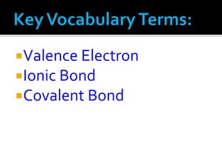 Notes gb lab 10 names bond ionic bond 02 | PPT