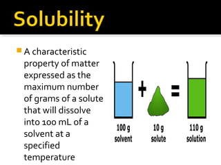 Notes gb lab 11 disappearing powde investigating solubility | PPT