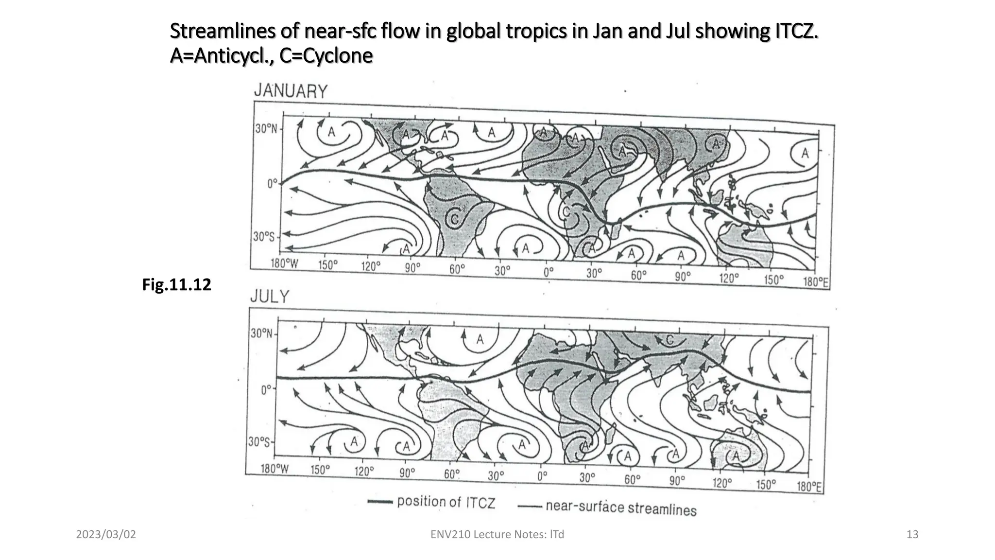 Notes_General circulation of the southern hemisphere. (1) (1).pdf