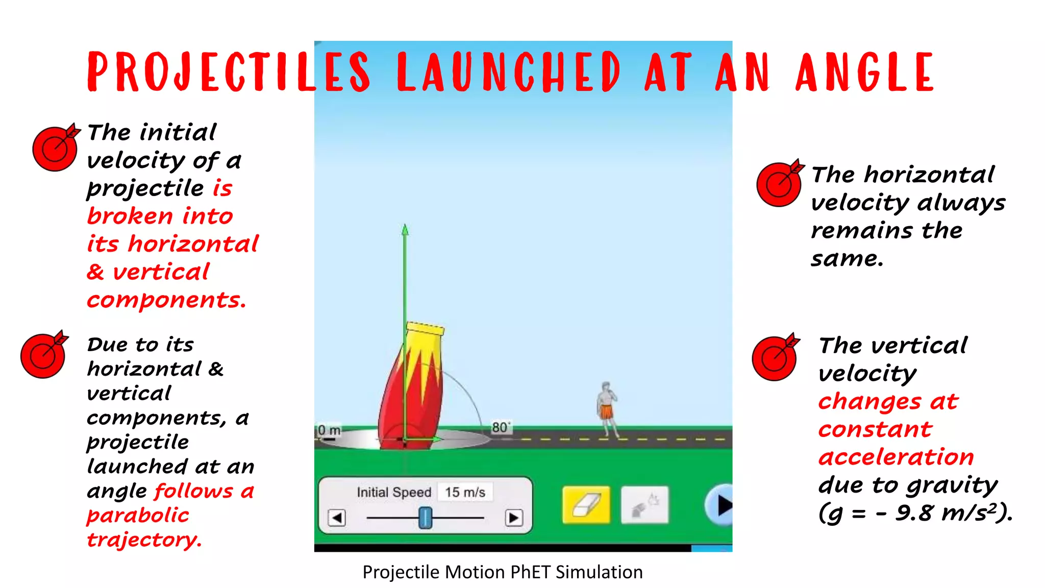 Projectile Motion at an Angle || Grade 9 Physics || Physics Notes | PPTX
