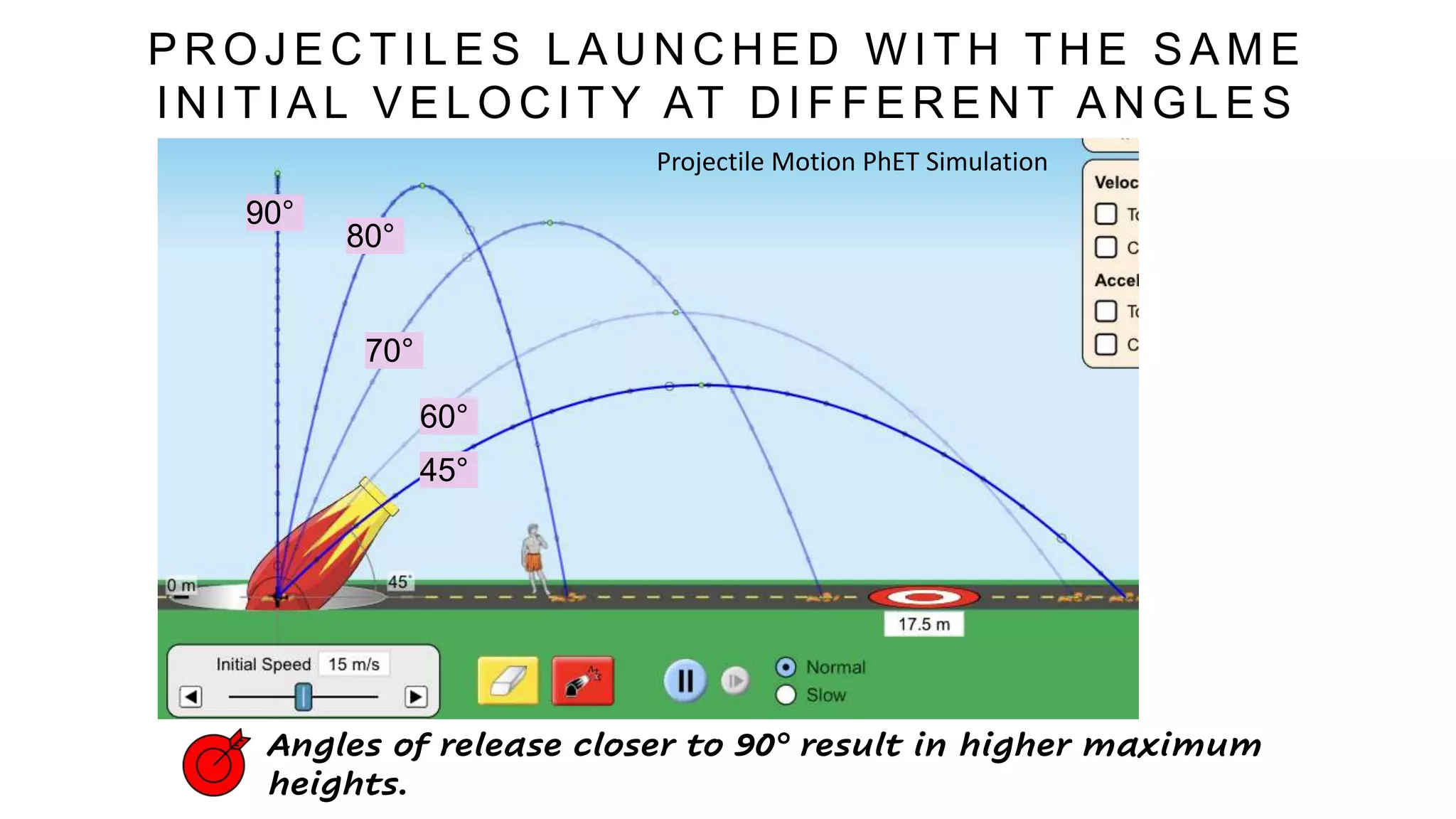 Projectile Motion at an Angle || Grade 9 Physics || Physics Notes | PPTX