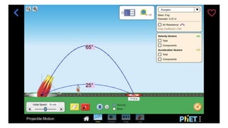 Projectile Motion at an Angle || Grade 9 Physics || Physics Notes | PPTX