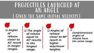 Projectile Motion at an Angle || Grade 9 Physics || Physics Notes | PPTX