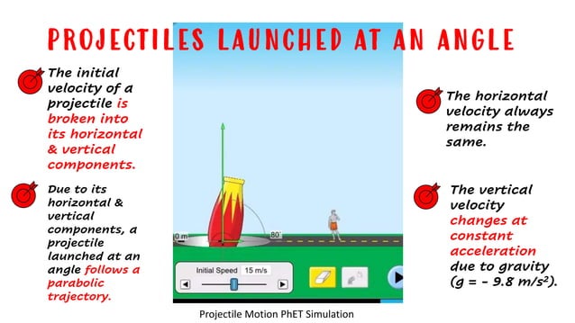 Projectile Motion at an Angle || Grade 9 Physics || Physics Notes ...