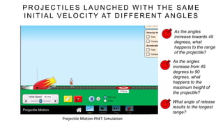 Projectile Motion at an Angle || Grade 9 Physics || Physics Notes | PPTX