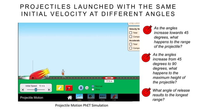 Projectile Motion at an Angle || Grade 9 Physics || Physics Notes ...