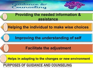 Notes guidance & counseling | PPTX