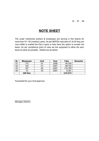 Notesheet | DOC