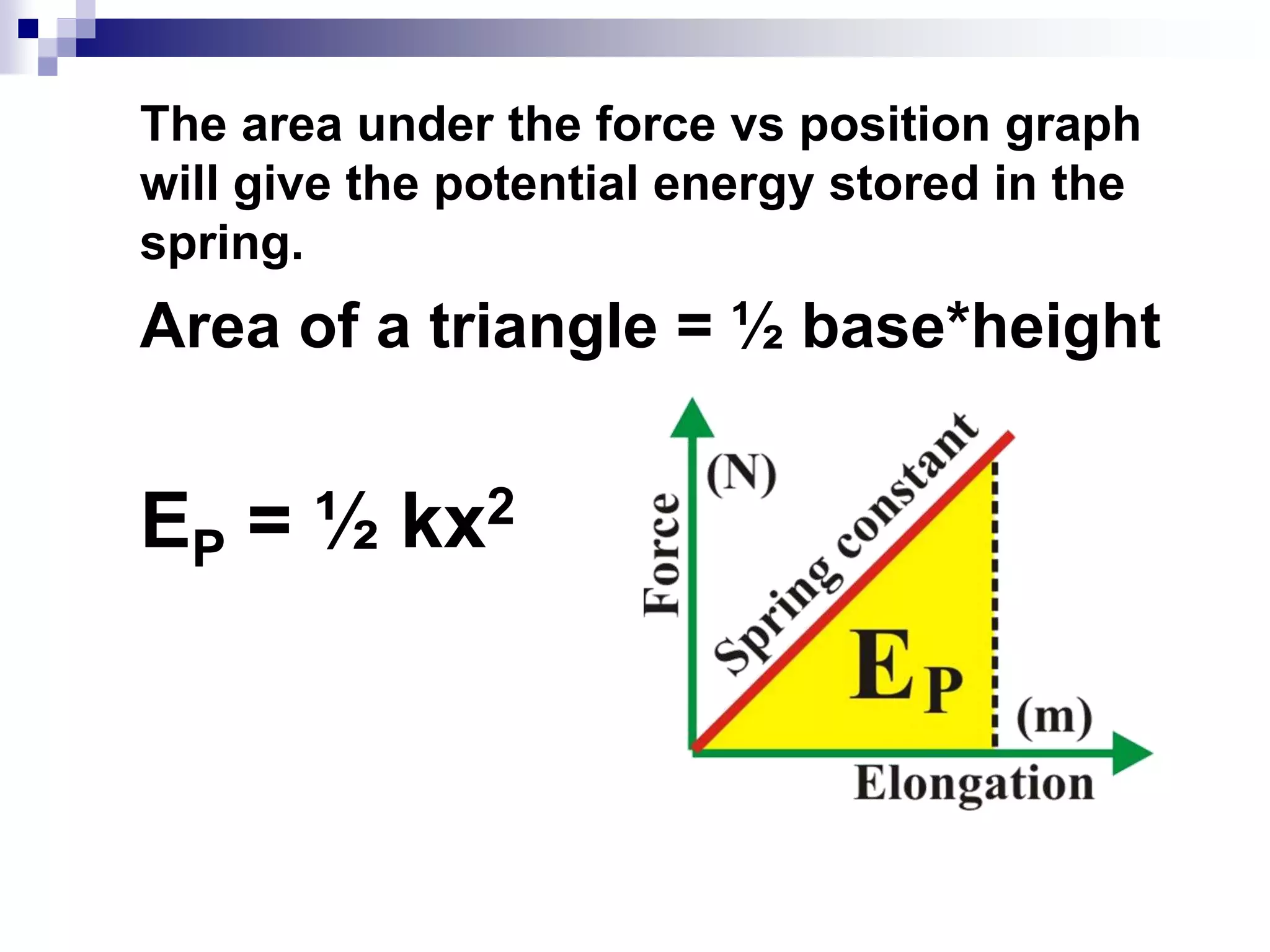 Notes hookes law | PPTX | Physics | Science