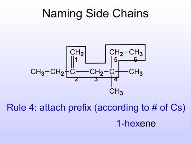 Noteshydrocarbon nomenclaturesidechains-120524142846-phpapp01 | PPT