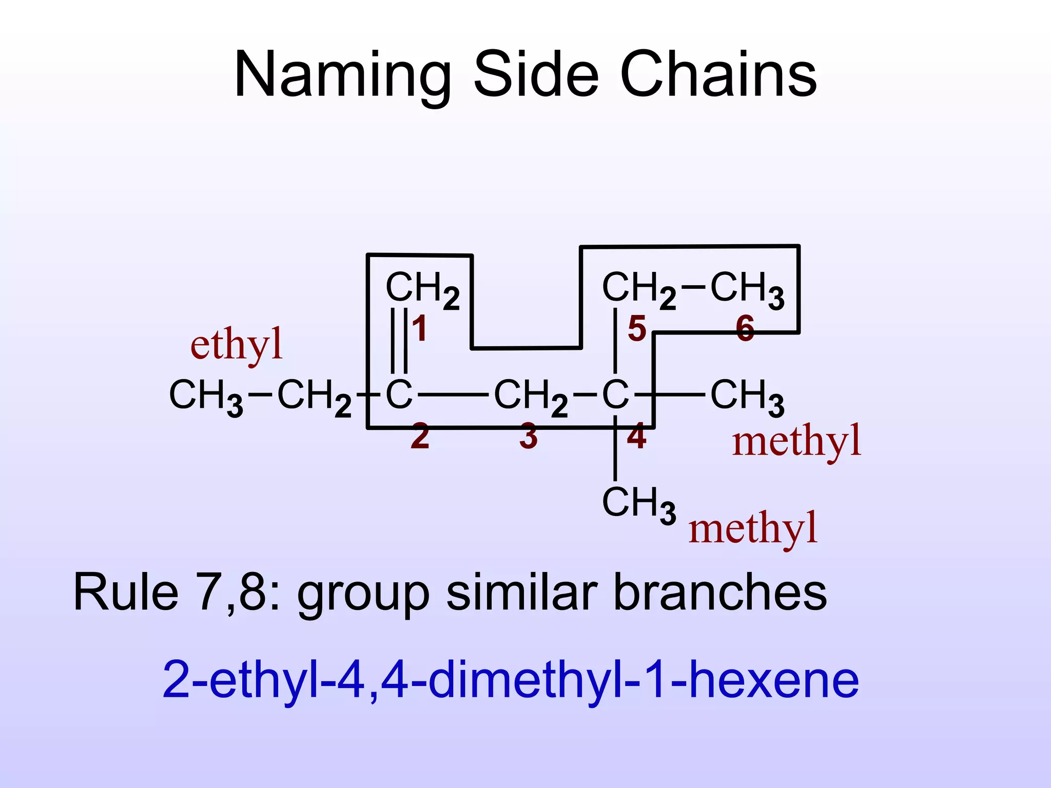 Notes hydrocarbon nomenclature-side chains | PPT