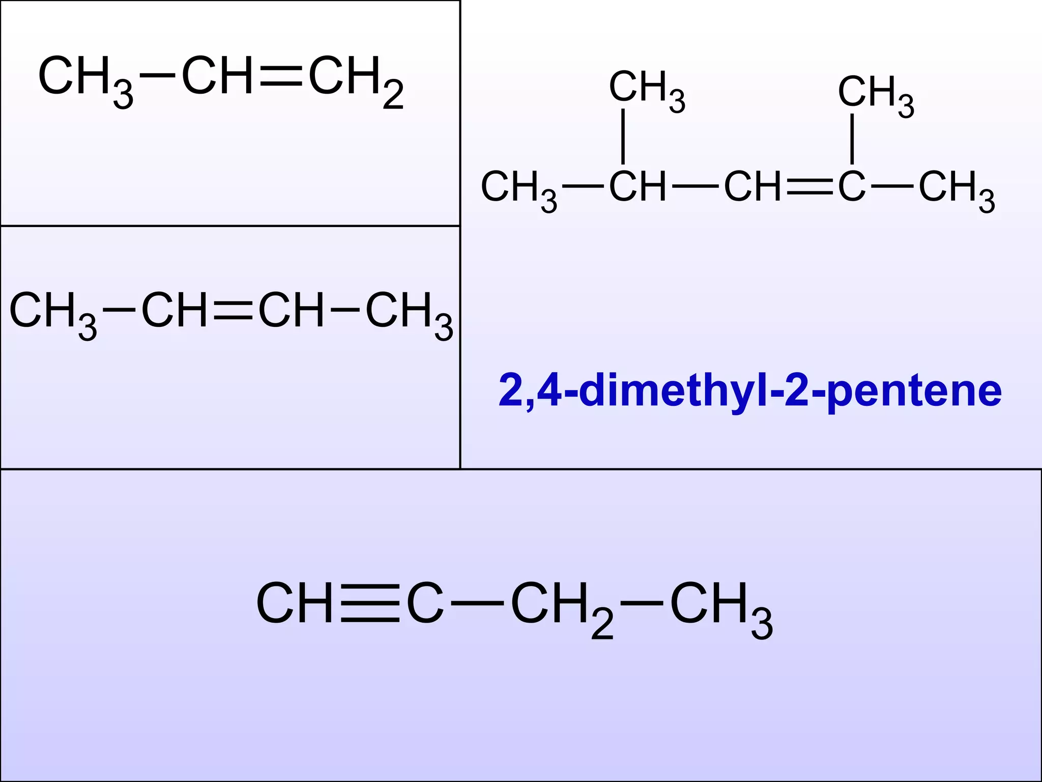 Notes hydrocarbon nomenclature-side chains | PPT