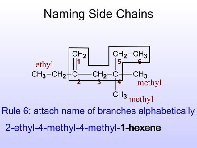 Notes hydrocarbon nomenclature-side chains | PPT