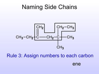Notes hydrocarbon nomenclature-side chains | PPT