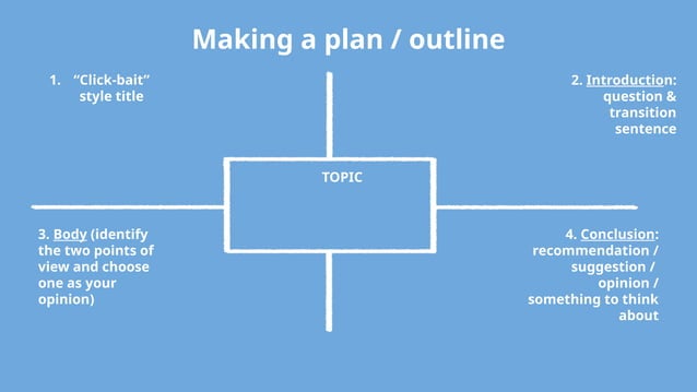 NOTES_ IGCSE School Magazine Article Writing.pptx