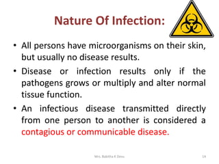 Notes on Infection Control | PPT