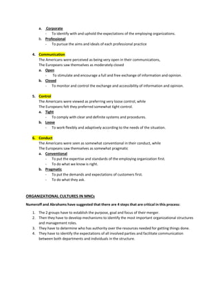 Notes IBM536 (INTERCULTURAL) | PDF