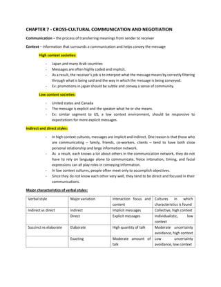 Notes IBM536 (INTERCULTURAL) | PDF